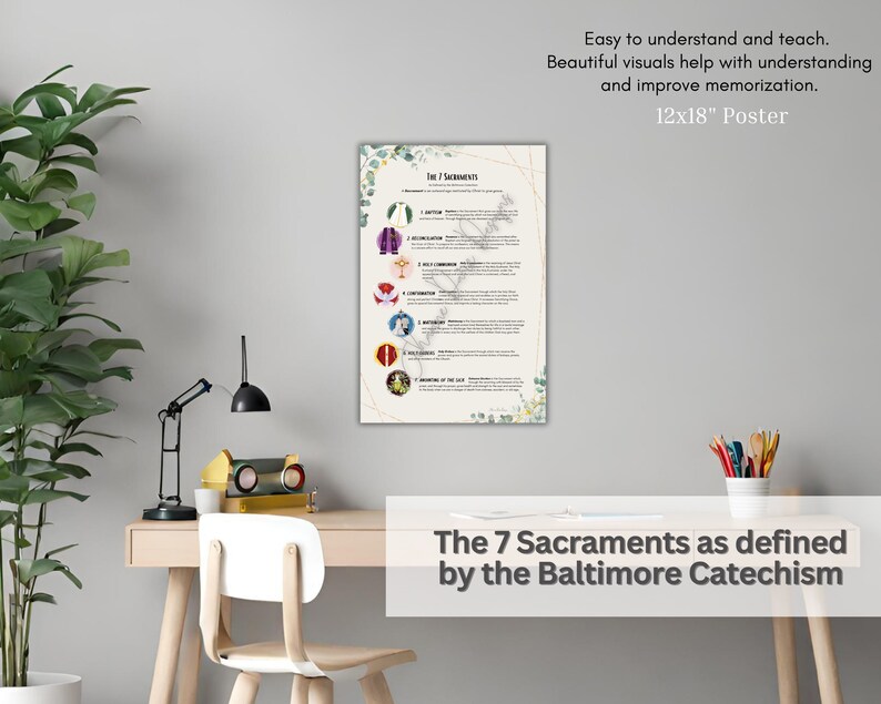 Seven Sacraments Catholic Poster Art Wall Decor for Homeschool ...