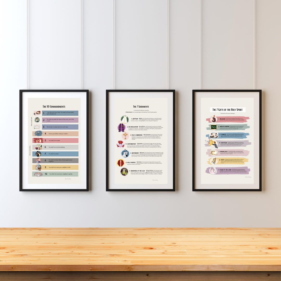 Digital 3 Catholic Posters Seven Gifts of Holy Spirit Poster Catholic ...