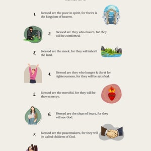 Christian Beatitudes Bible Poster Kid Activity Learning Teaching Art ...