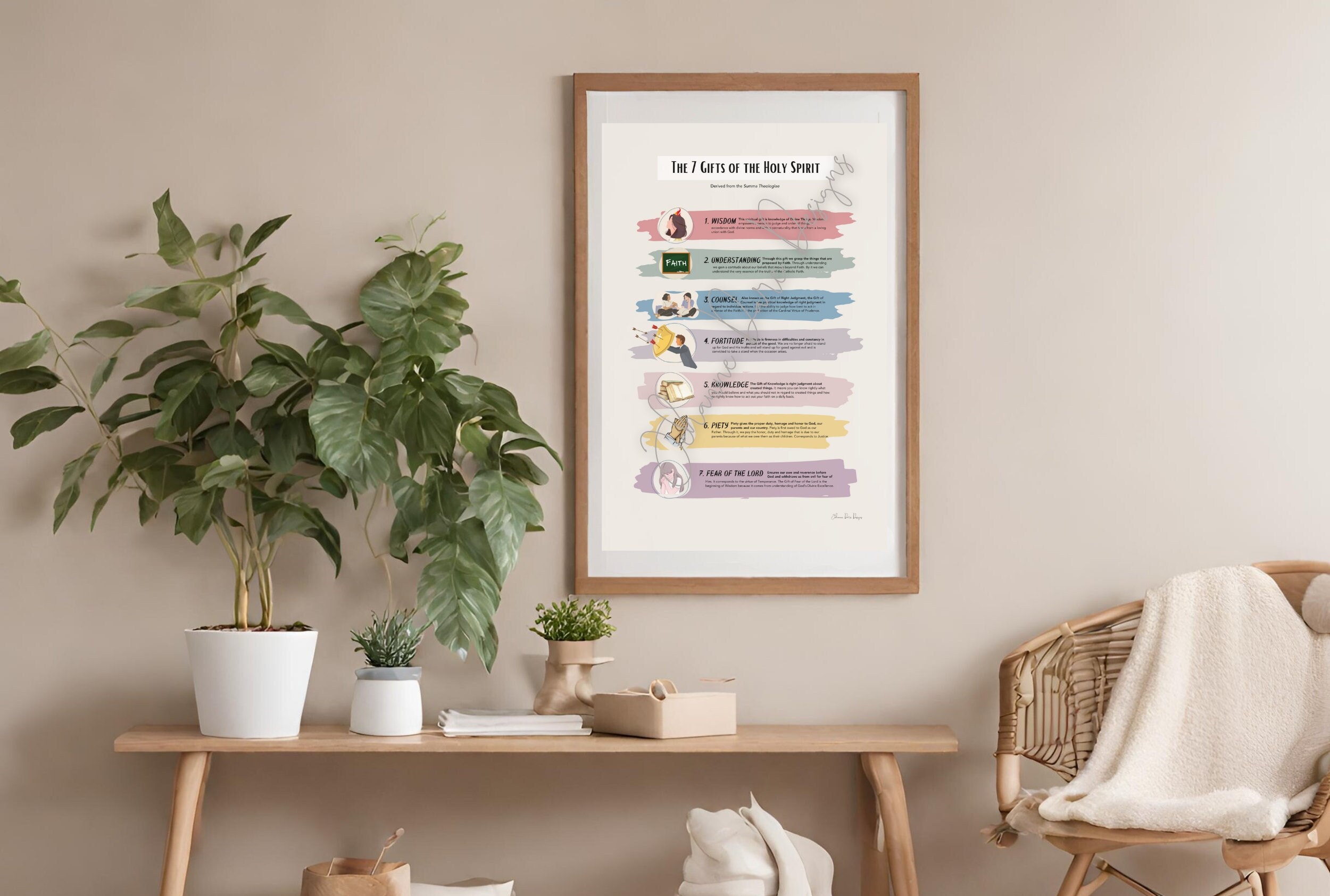 Seven Gifts of Holy Spirit Poster Catholic Poster Holy Spirit ...