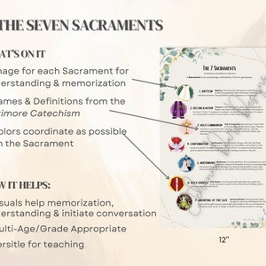 Catholic Educational Posters Bundle Christian Wall Art Faith Decor Kids ...