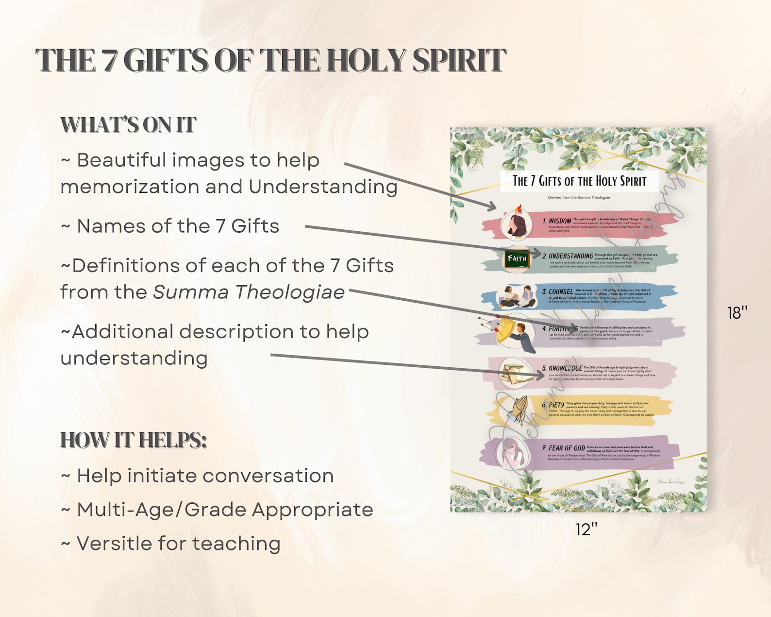 Seven Gifts of Holy Spirit Poster Catholic Poster Holy Spirit ...