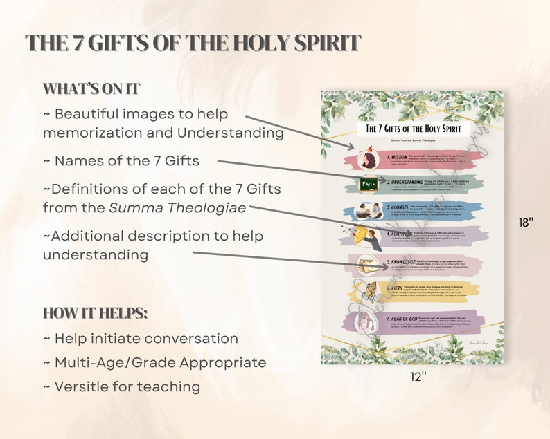 Seven Gifts of Holy Spirit Poster Catholic Poster Holy Spirit ...