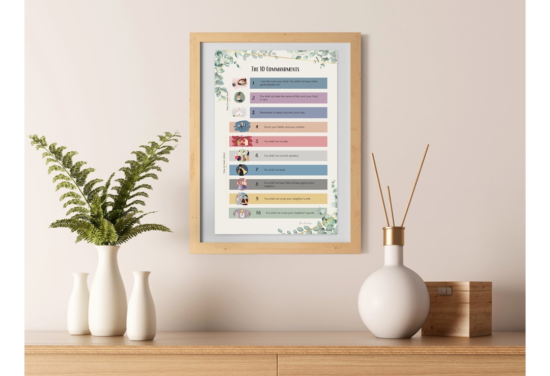 The 10 Commandments Poster Christian Art Poster Kids Faith Activity ...