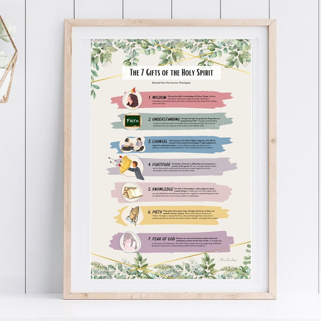 Seven Gifts of Holy Spirit Poster Catholic Poster Holy Spirit ...