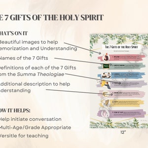 Catholic Educational Posters Bundle Christian Wall Art Faith Decor Kids ...