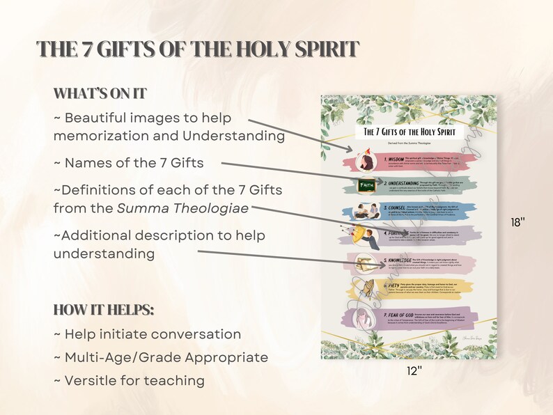 Catholic Educational Posters Bundle Christian Wall Art Faith Decor Kids ...
