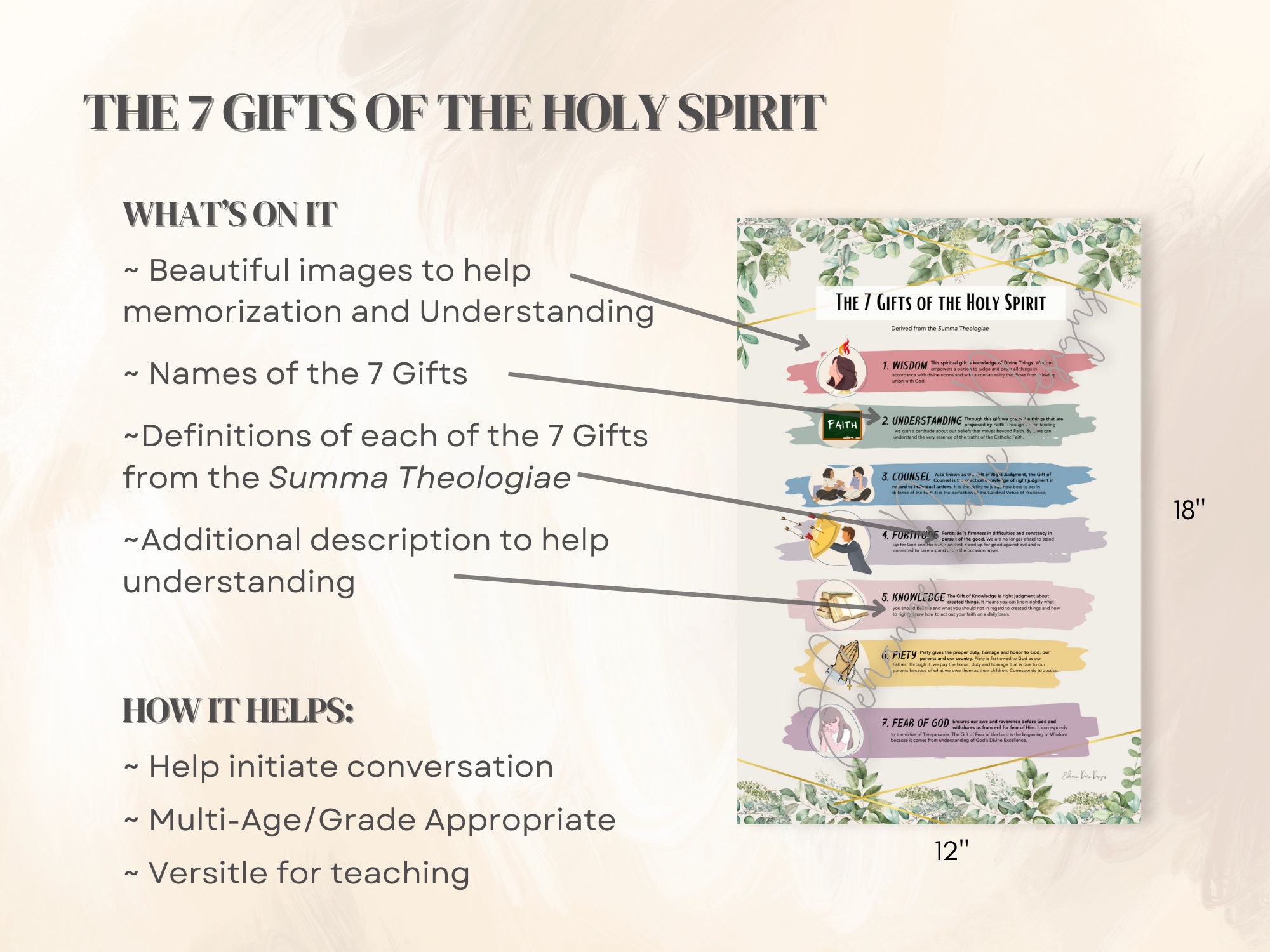 Catholic Educational Posters Bundle Christian Wall Art Faith Decor Kids ...