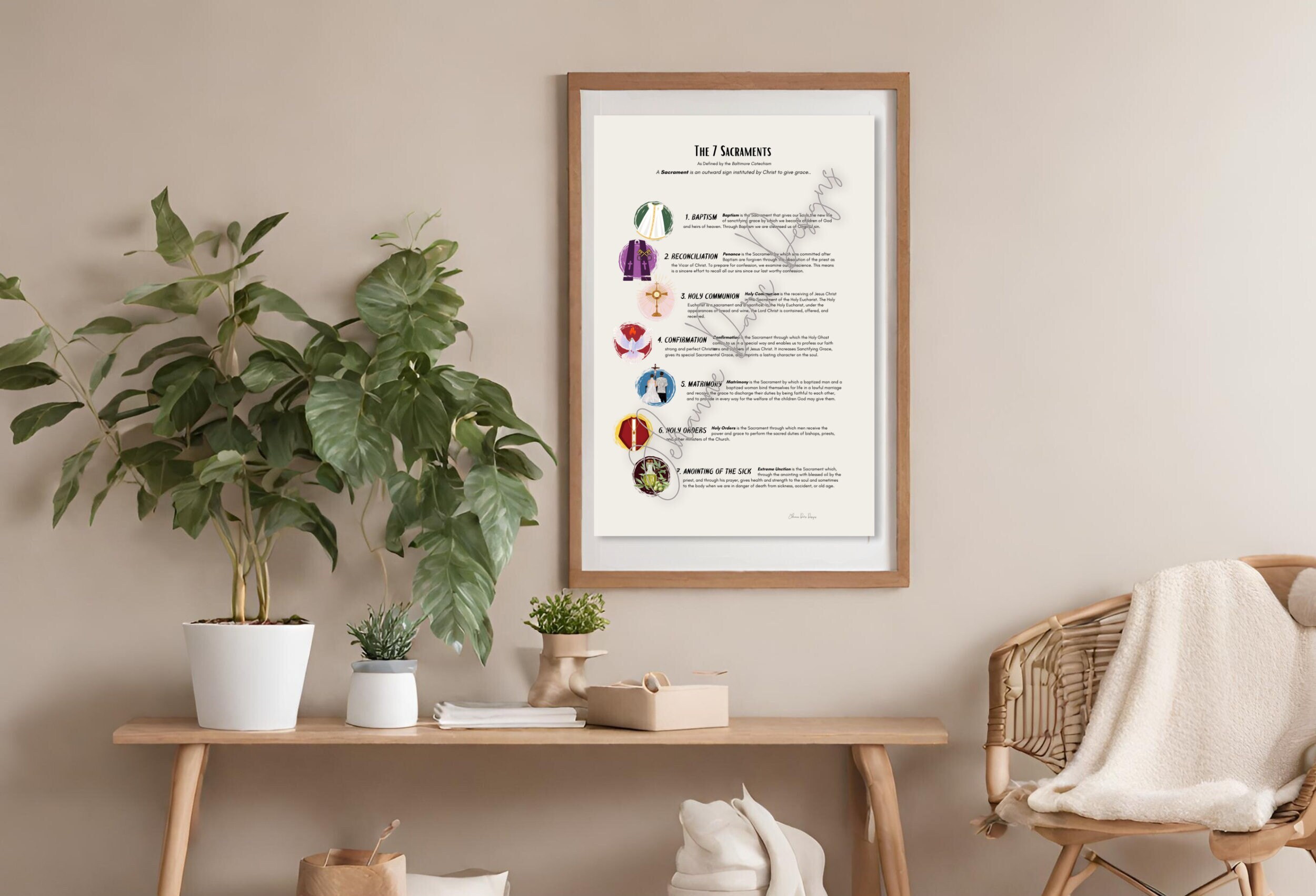 Seven Sacraments Catholic Poster Art Wall Decor for Homeschool ...
