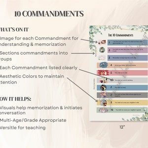 The 10 Commandments Poster Christian Art Poster Kids Faith Activity ...