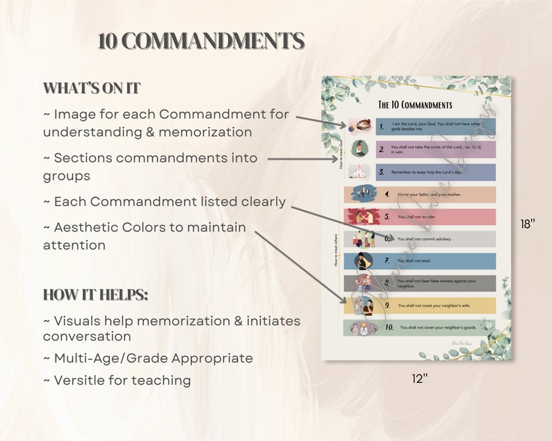 The 10 Commandments Poster Christian Art Poster Kids Faith Activity ...