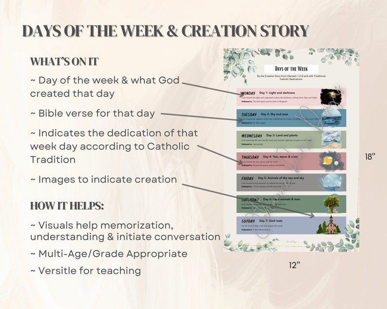 Catholic Days of the Week Poster Calendar Teaching Poster Wall Decor ...