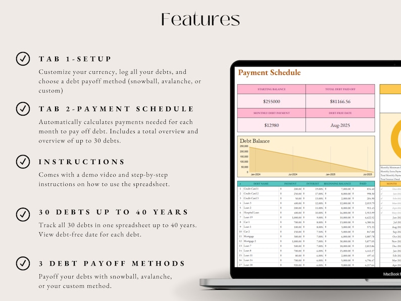 Debt Payoff Tracker Google Sheets Debt Payoff Template Debt Snowball Debt Avalanche Spreadsheet ...