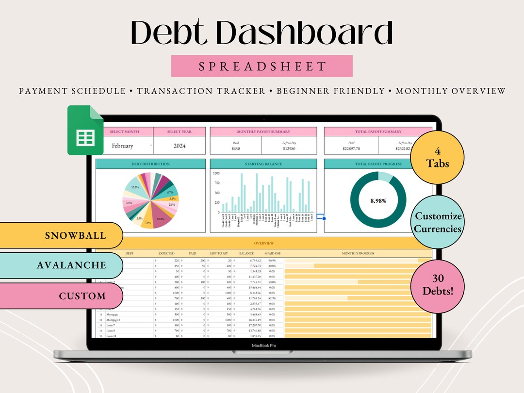 Google Sheets Debt Dashboard Debt Payoff Template Debt Snowball Tracker ...