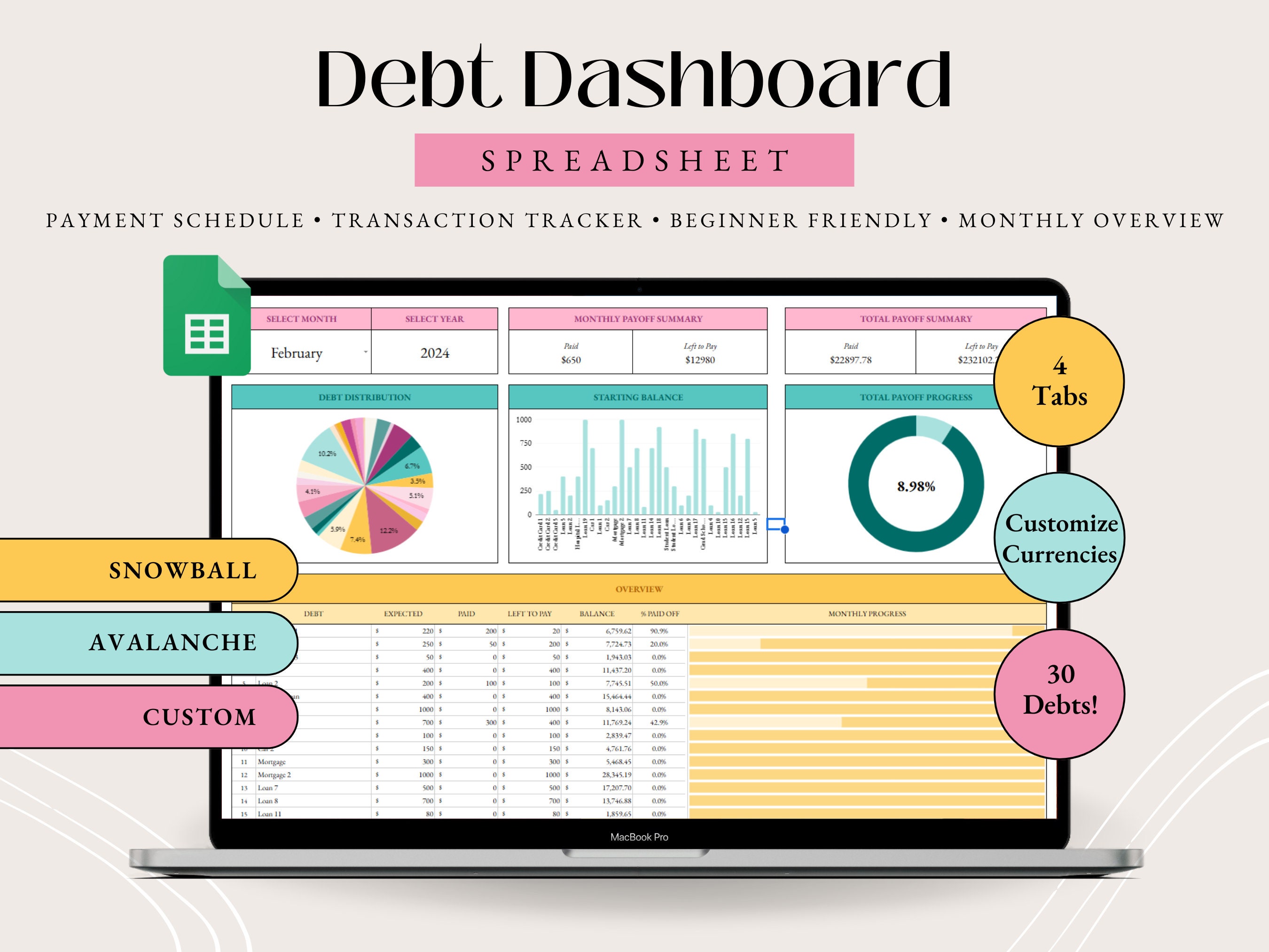 Google Sheets Debt Dashboard Debt Payoff Template Debt Snowball Tracker ...