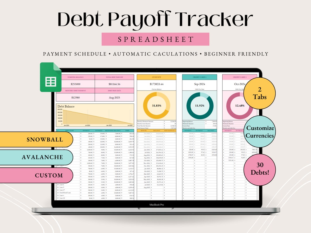 Debt Payoff Tracker Google Sheets Debt Payoff Template Debt Snowball ...