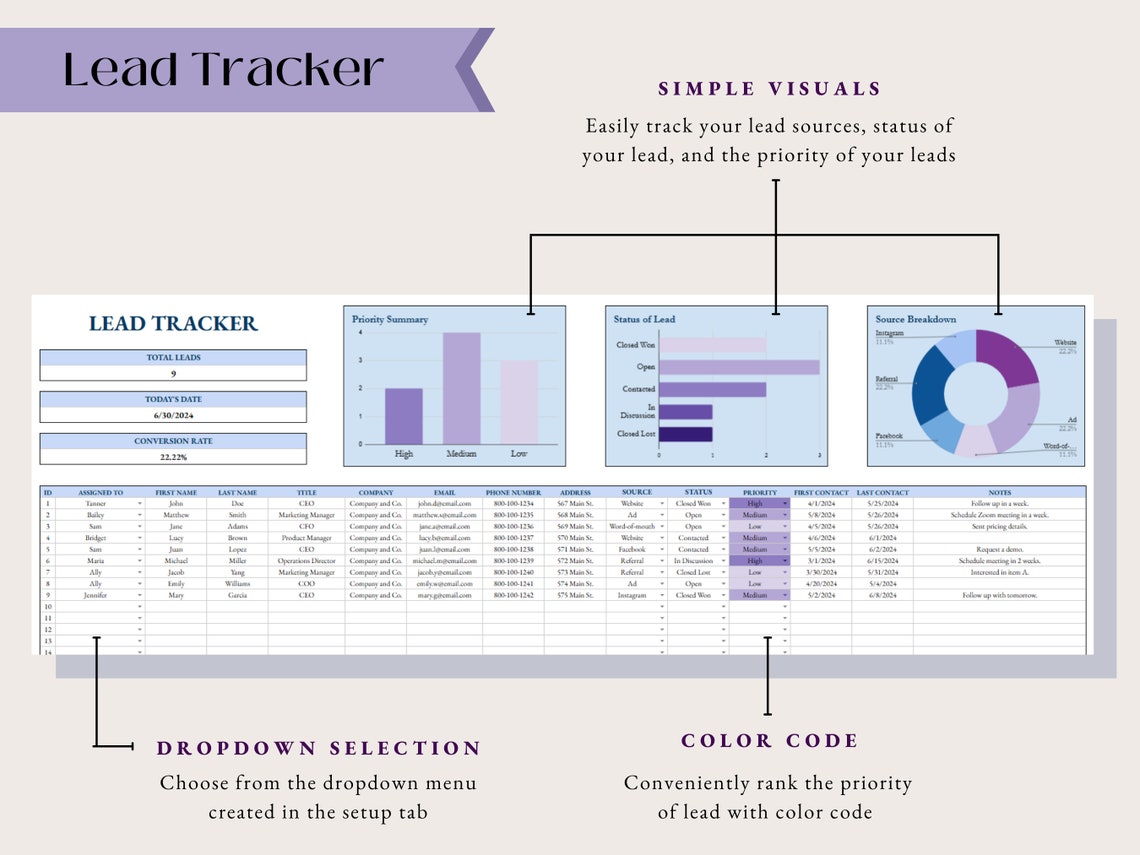 Lead Tracker Google Sheets Client Tracker Template Client Management ...