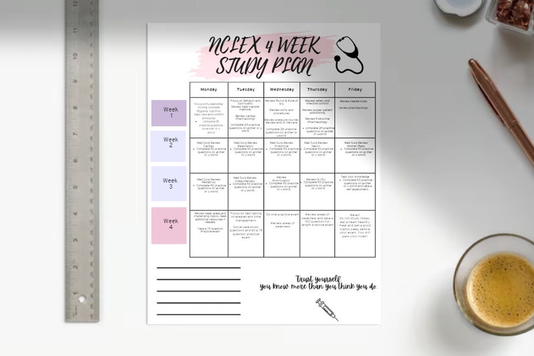 NCLEX Study Plan, Planner and Notes! - Etsy