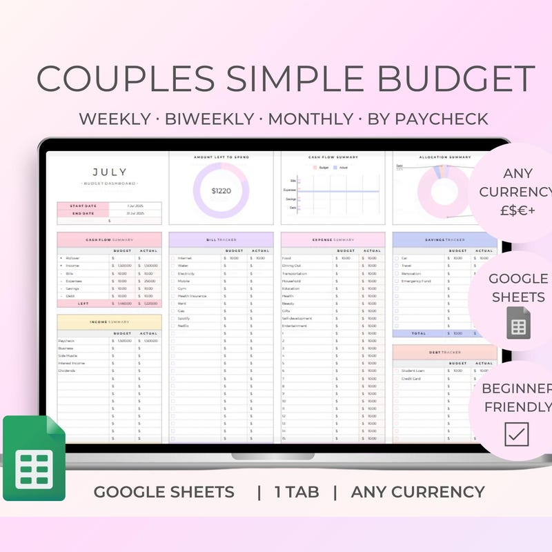 Family Personal Budget - Etsy