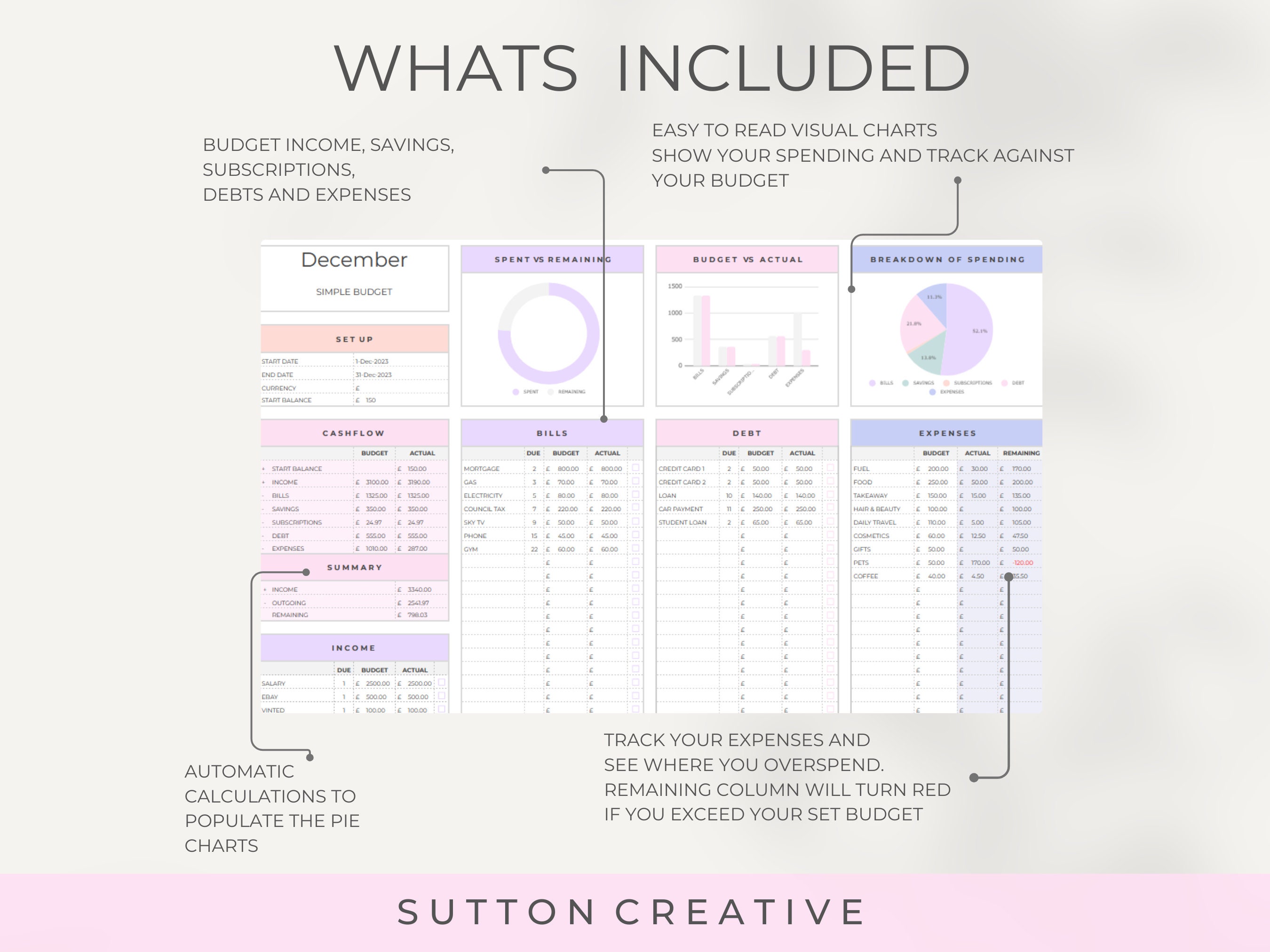 Couples Budget Spreadsheet, Weekly Monthly Budget, Google Sheets ...