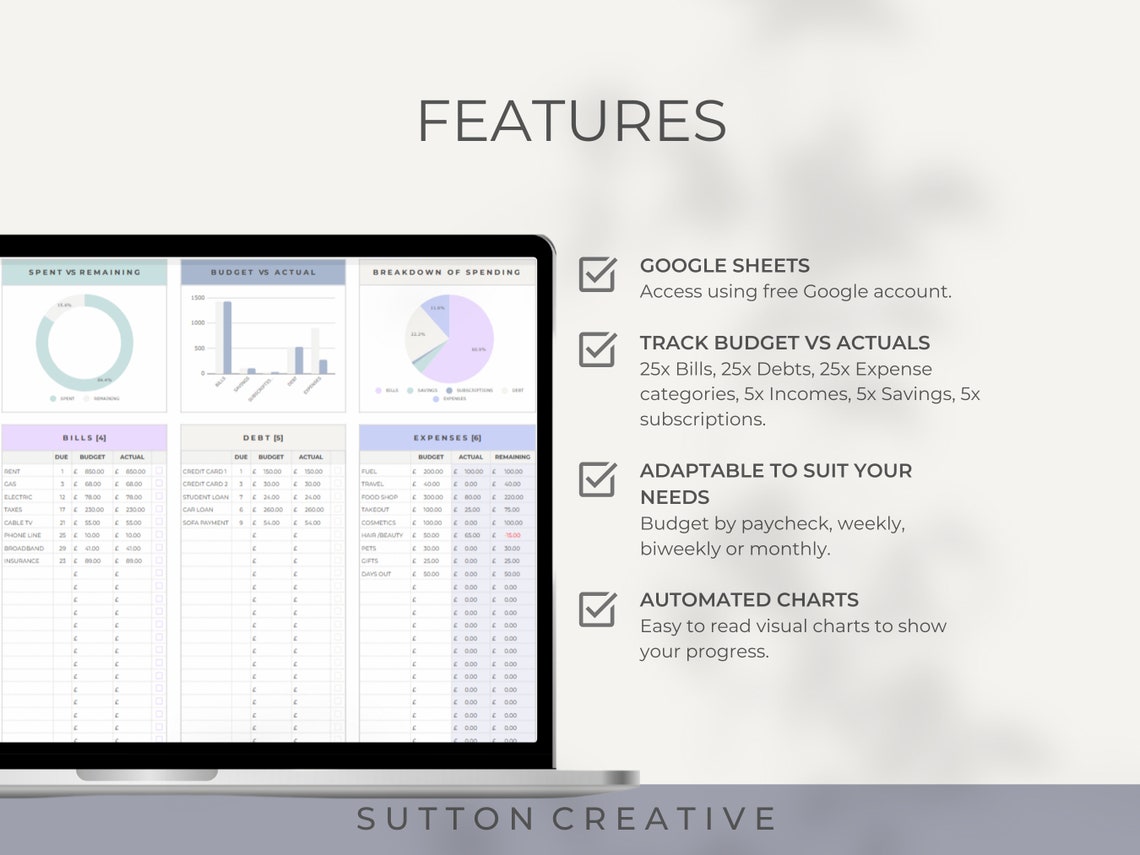 Couples Budget Spreadsheet, Google Sheets Template, Weekly Monthly ...