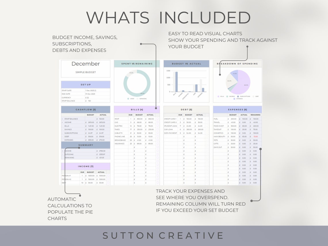 Couples Budget Spreadsheet, Google Sheets Template, Weekly Monthly ...