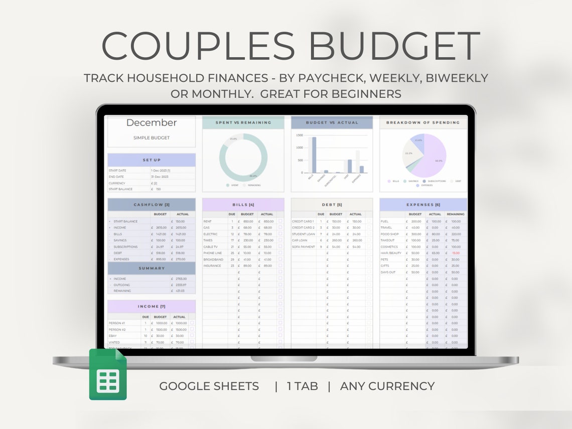 Couples Budget Spreadsheet, Google Sheets Template, Weekly Monthly ...