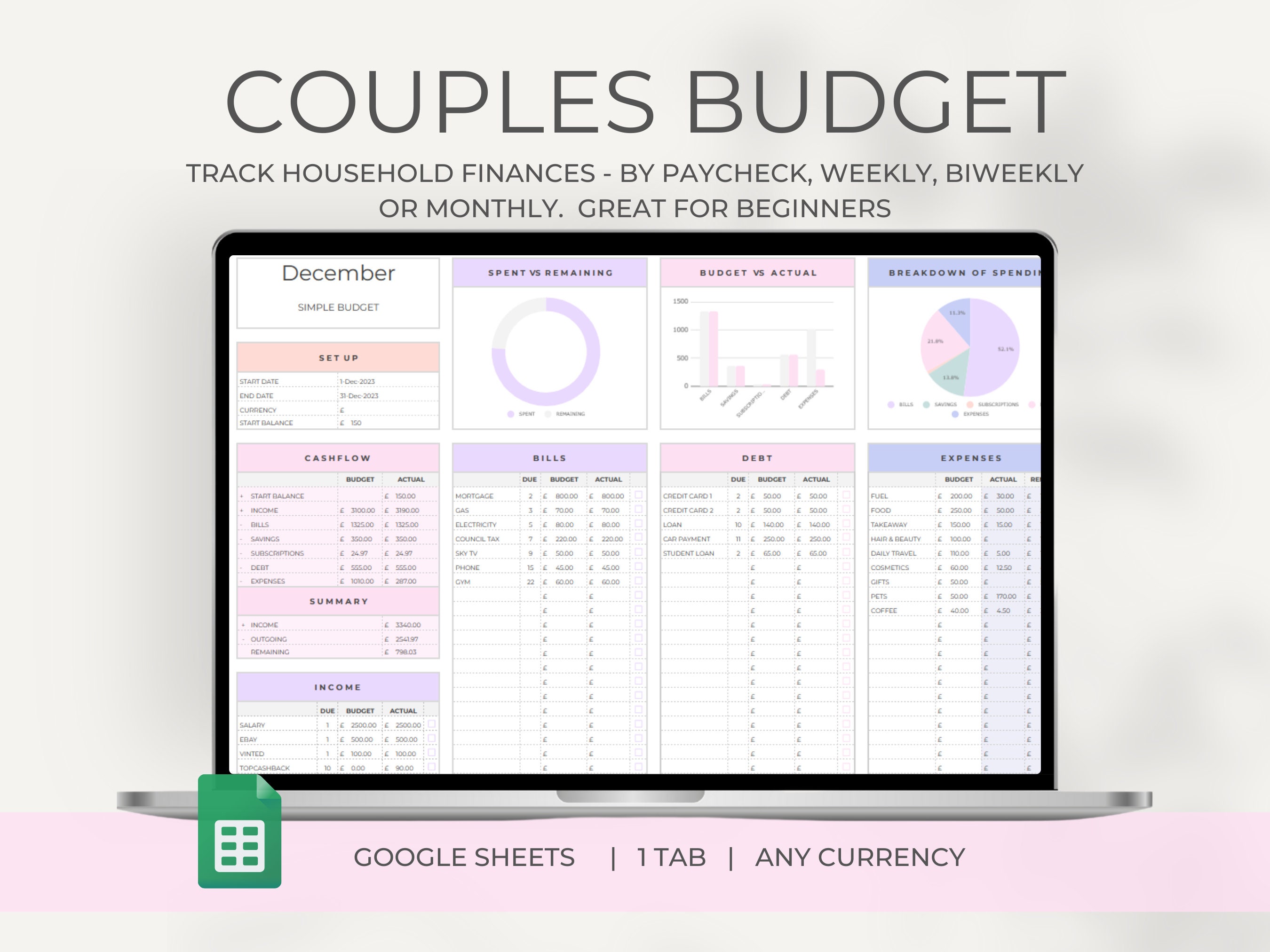 Couples Budget Spreadsheet, Weekly Monthly Budget, Google Sheets ...