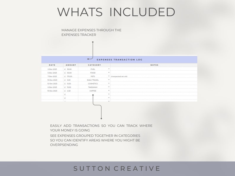 Couples Budget Spreadsheet, Google Sheets Template, Weekly Monthly ...