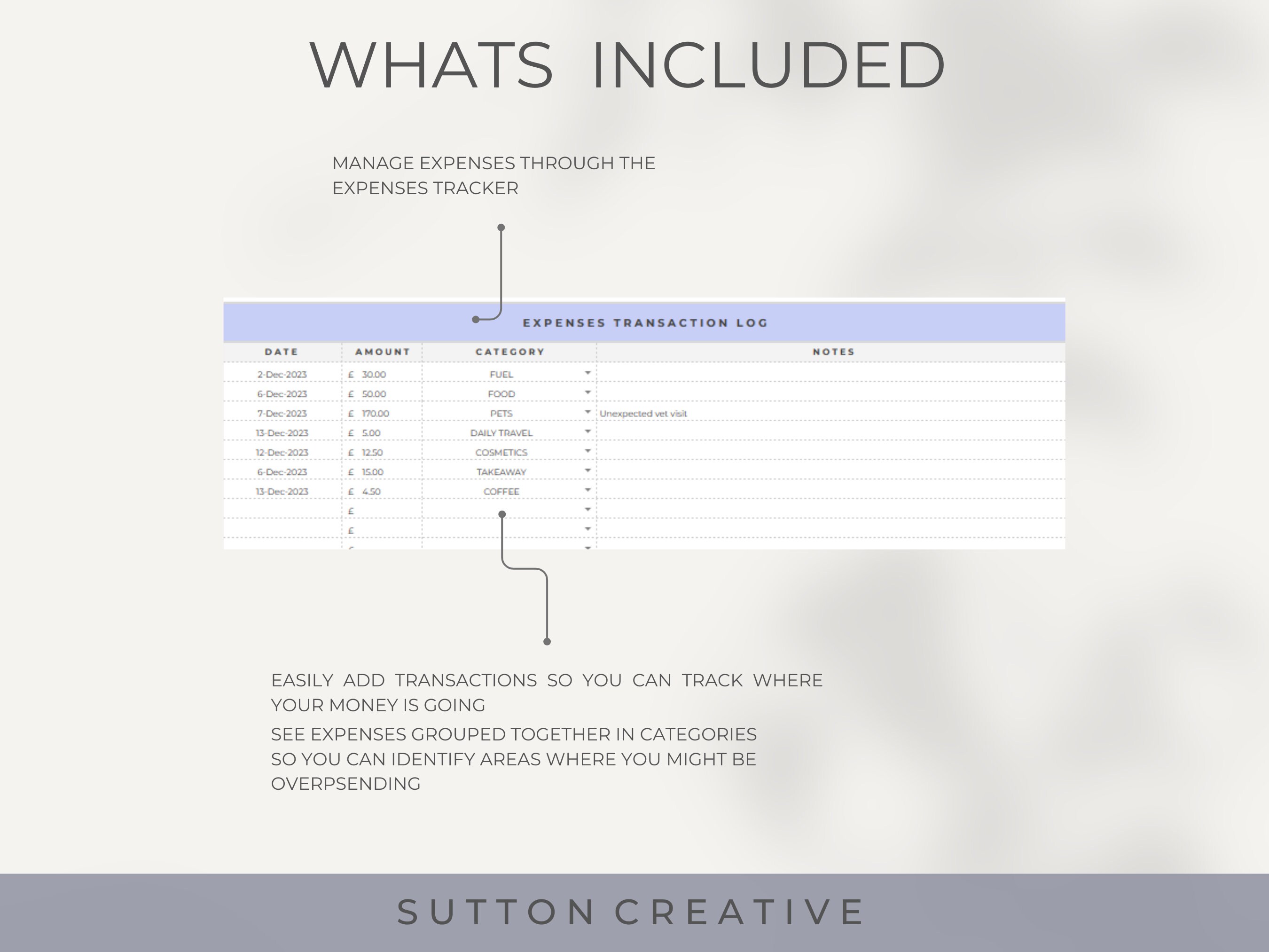 Couples Budget Spreadsheet, Google Sheets Template, Weekly Monthly ...