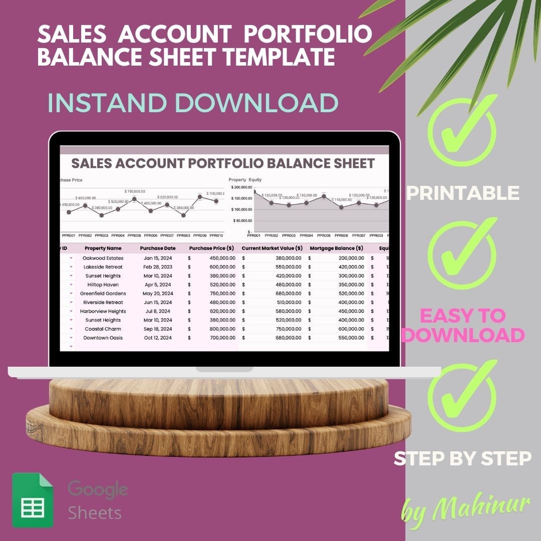 Project Management Business Case Template, Google Sheets Planner ...