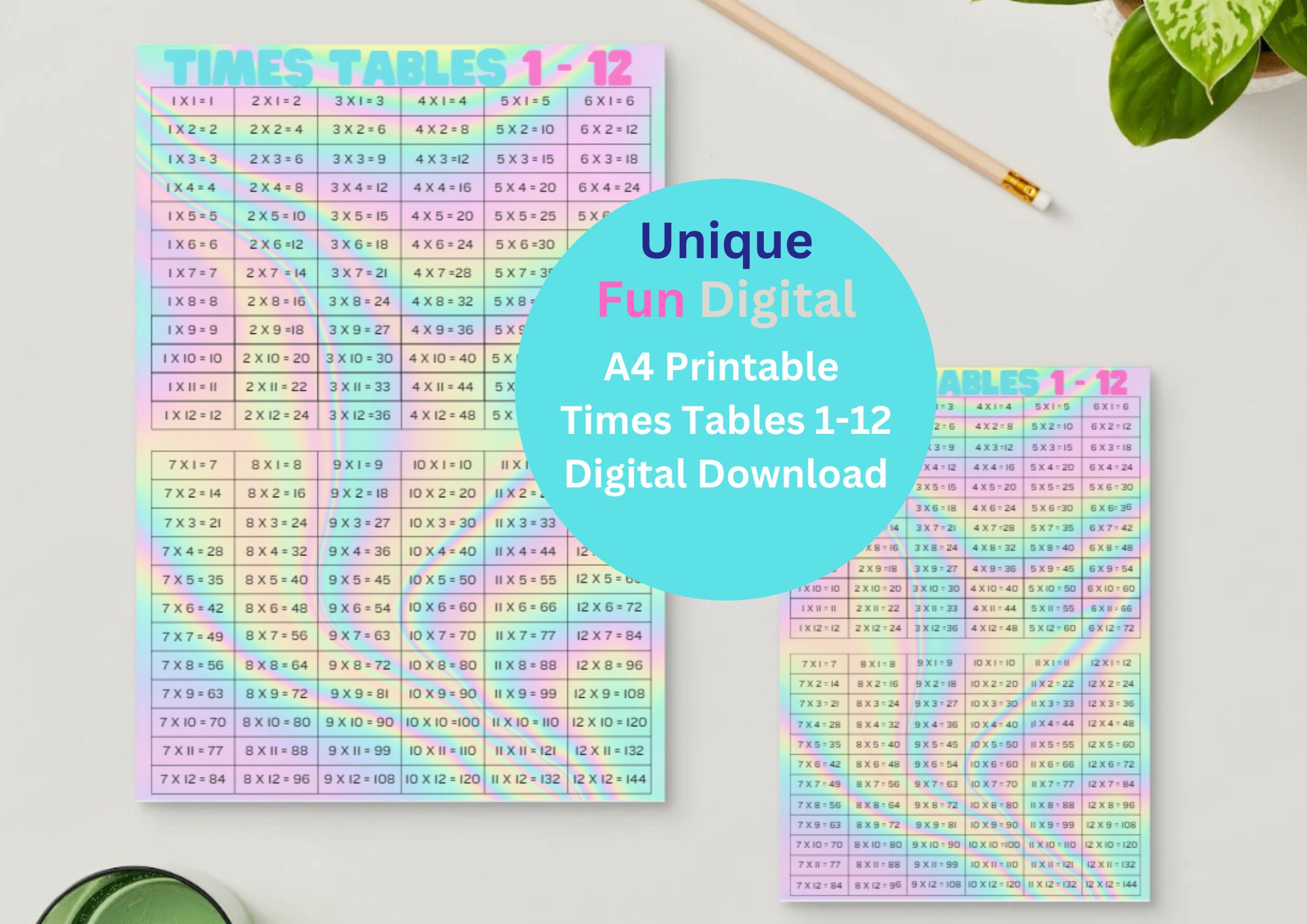 A4 Printable Times Tables 1-12 Poster, Instant Download, Teaching Aid ...
