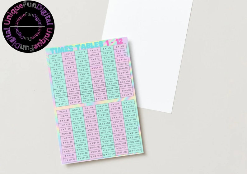 A4 Printable Times Tables 1-12 Multiplication Poster, Instant Download ...