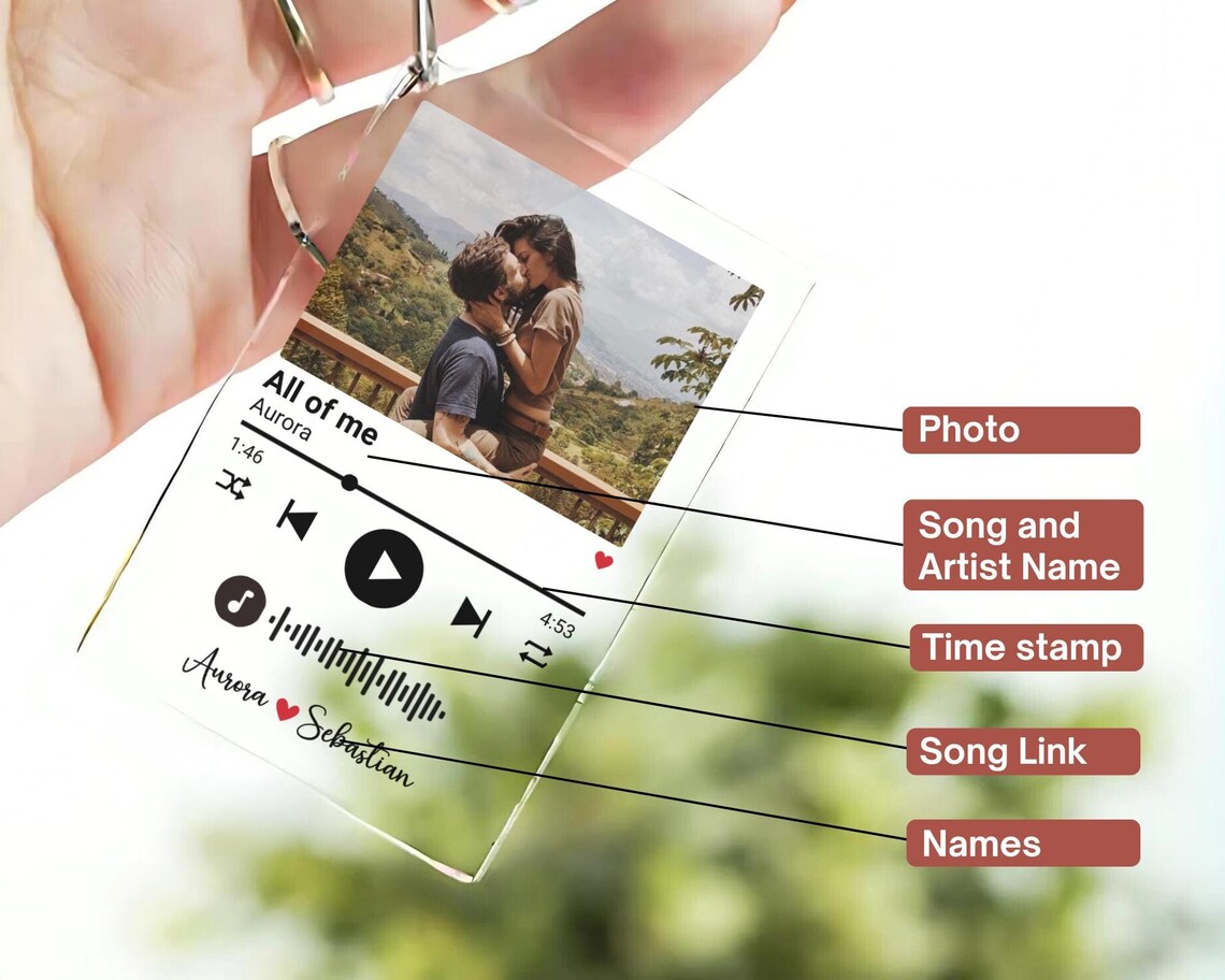Custom Song Keychain, Personalized Photo Keyring for Bf, Sptify Music ...