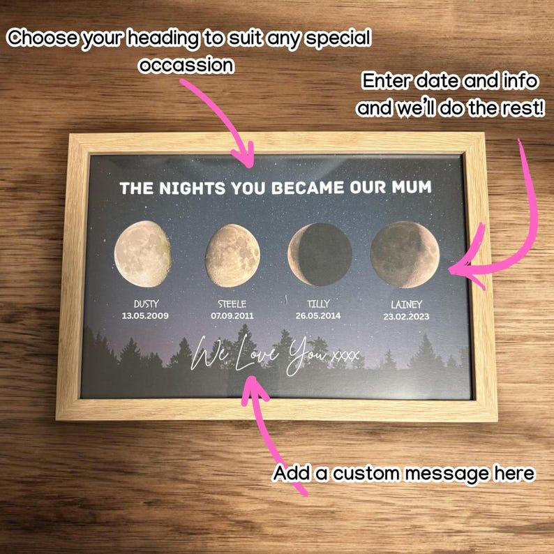 Custom Moon Phase Print | Digital File Only | Print Yourself | Mother’s ...