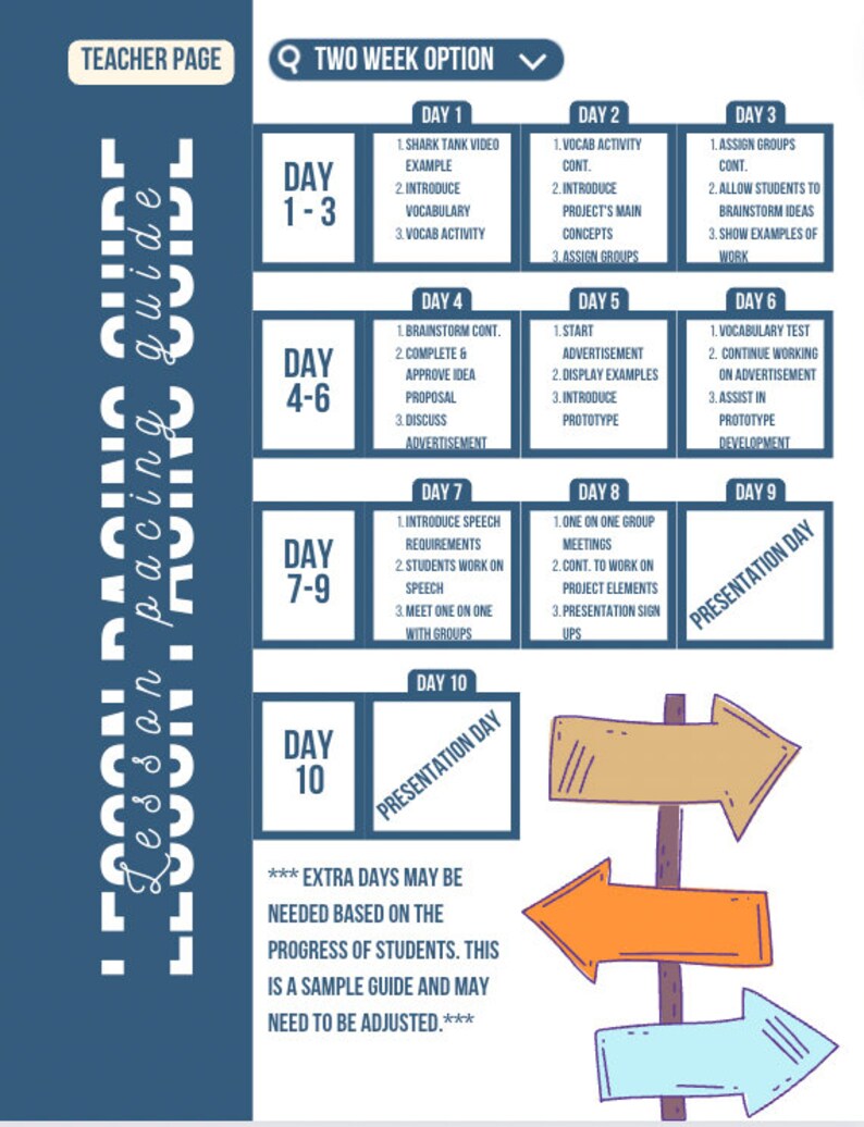 Shark Tank Project - Etsy