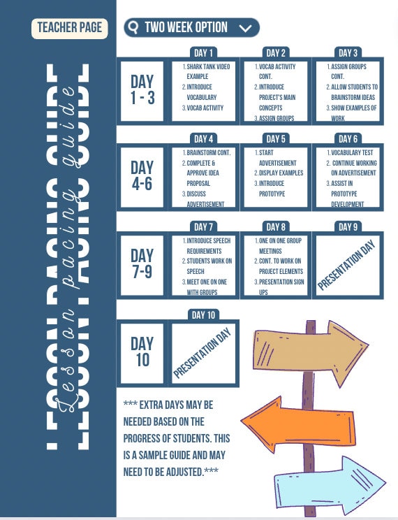 Shark Tank Project - Etsy