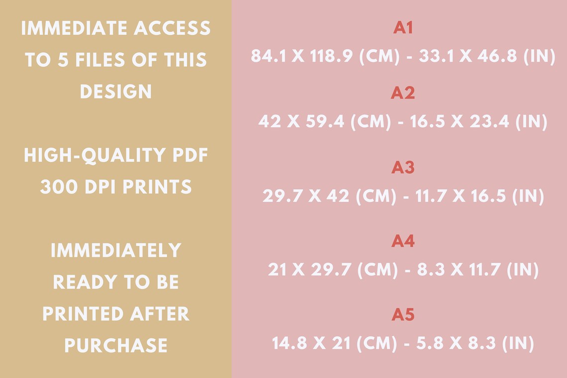 Depression Awareness Poster Mental Health Gift Depression - Etsy