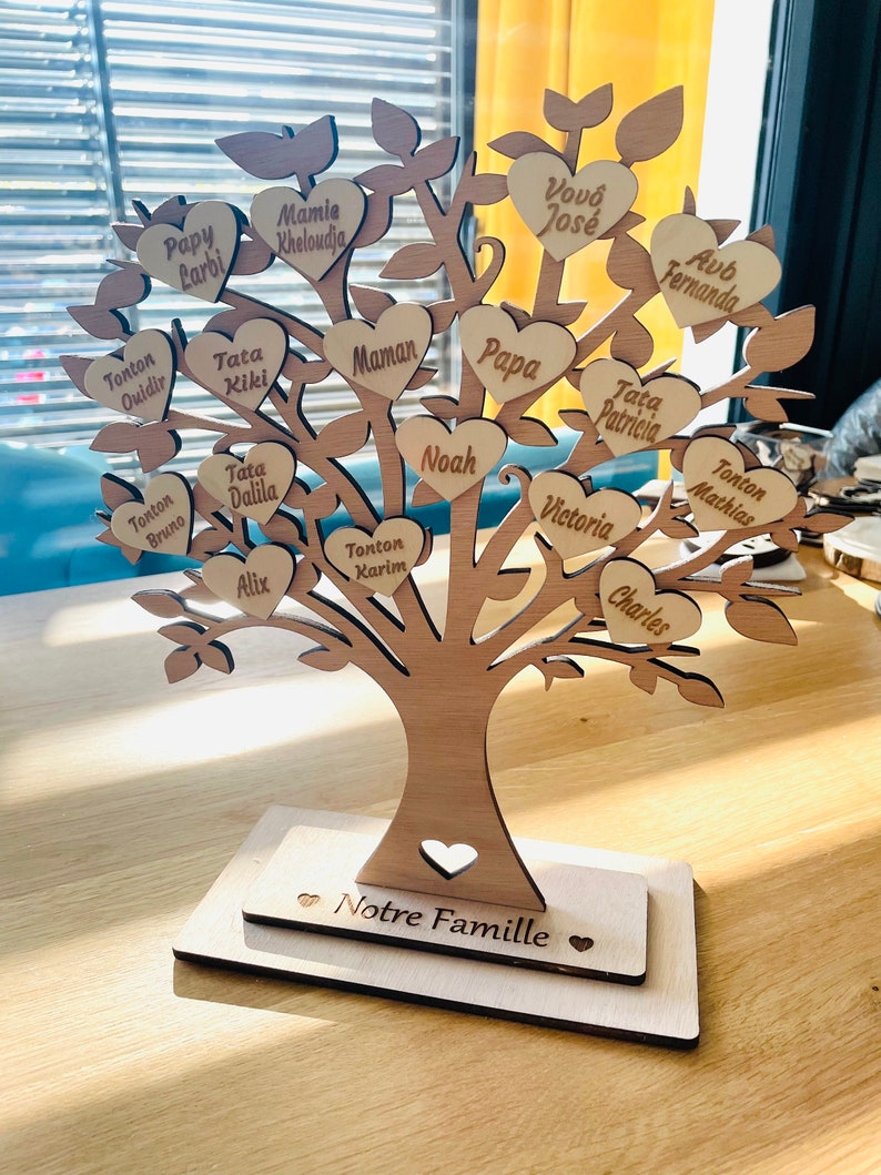 Grandma's Day Family Tree of Life, Customizable Wooden Family Gift, Mom ...