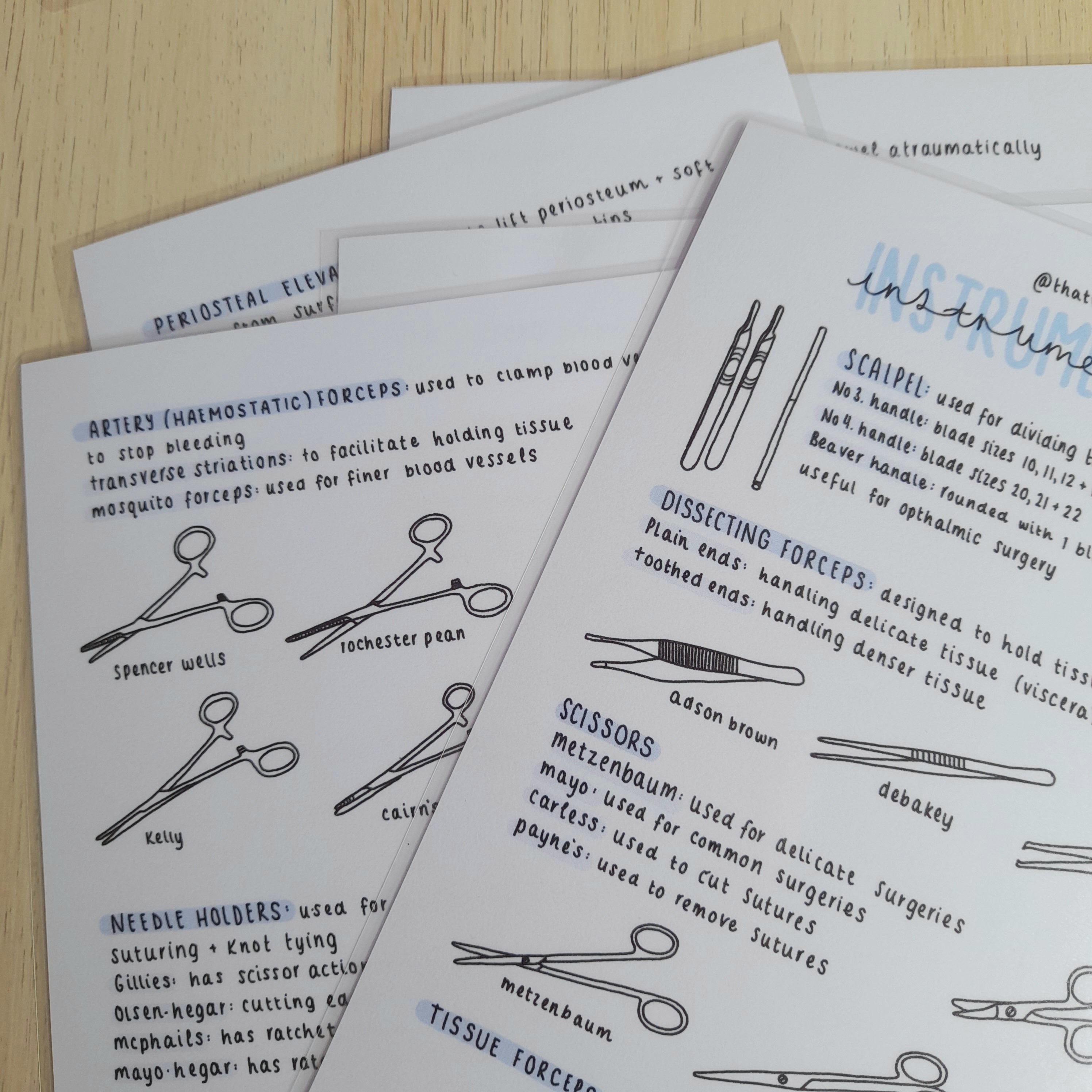 A4/A5 Veterinary Surgical Instruments 5-page Illustrated Guide - Etsy UK