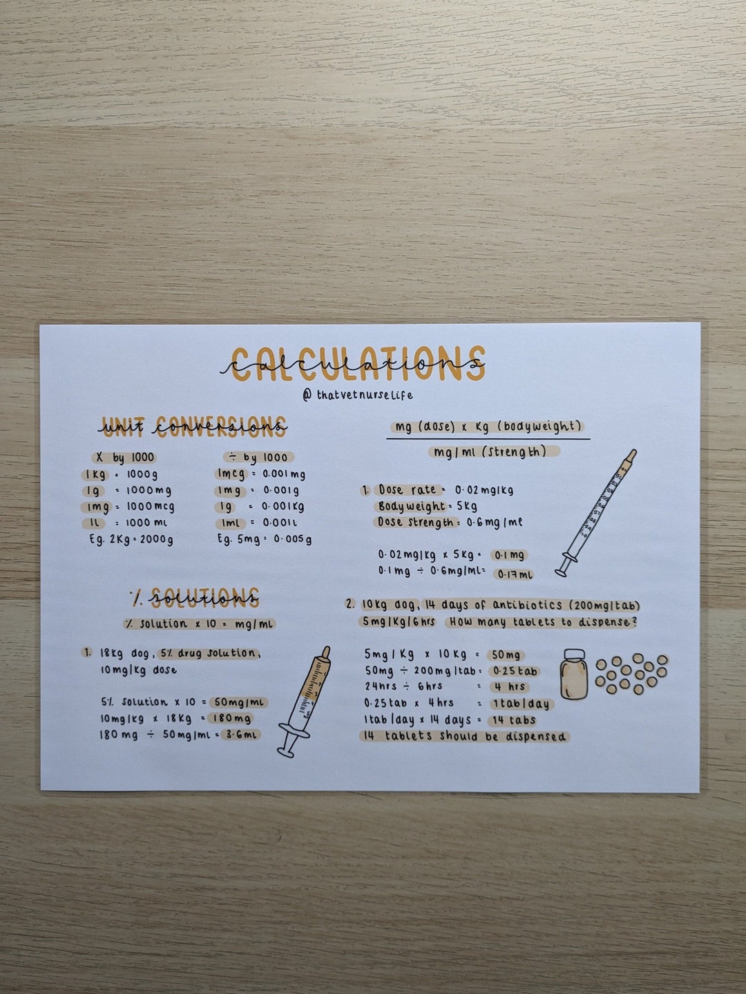 Vet Meds Calculations Poster: Veterinary Nurse Student Revision (A4/A5 ...