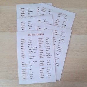 A5 Prefixes Suffixes Veterinary Terminology 5-page Guide Veterinary ...