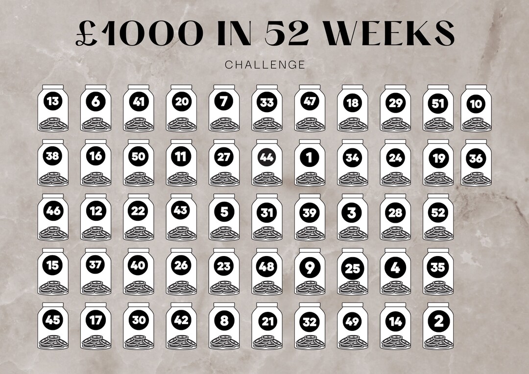 Money Saving Challenge Printable, Instant Download, Budgeting Challenge ...