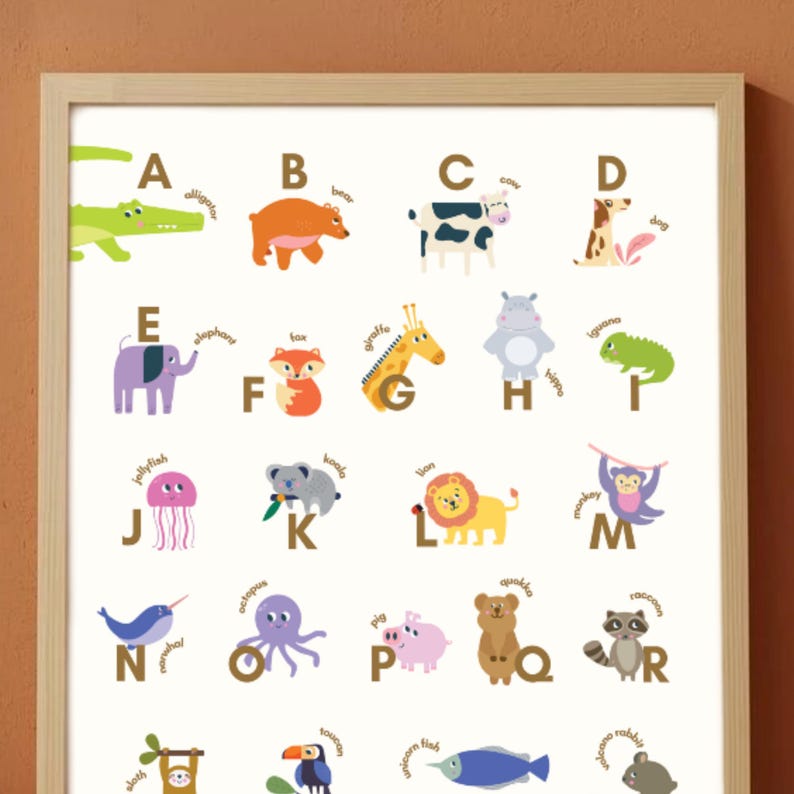Animal Alphabet ABC Poster for Children's Room: Educational Nursery ...