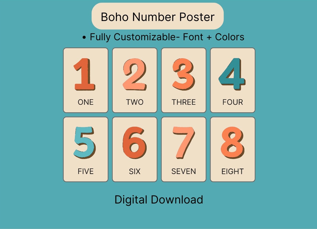 Boho Number Posters, Number Posters, Classroom Decor, Classroom Posters ...