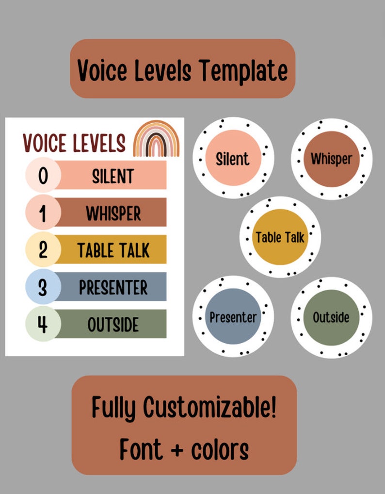 Voice Level Chart Classroom Printable Display, Editable in Canva, Boho ...