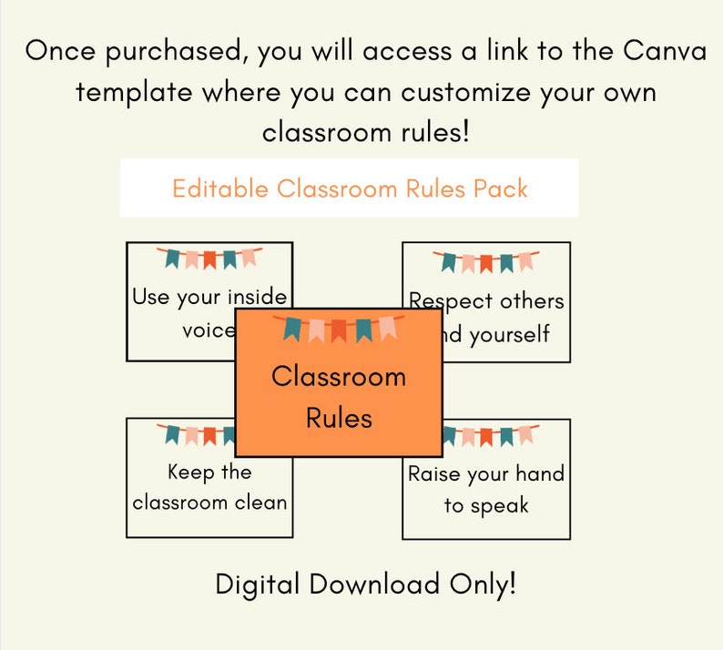 Editable Classroom Rules Poster: Elementary School Decor (PDF) - Etsy
