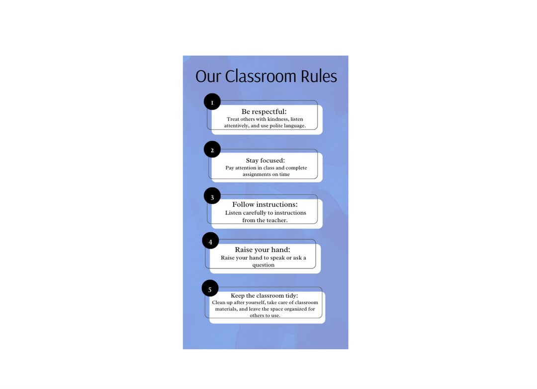 Editable Classroom Rules and Expectations: Promote Positive Class ...