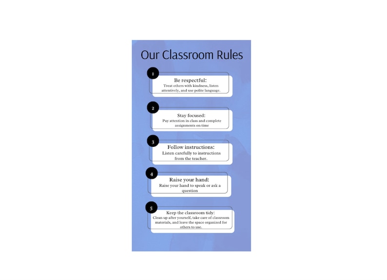 Editable Classroom Rules and Expectations: Promote Positive Class ...