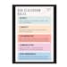 Classroom Rules Editable Template, Classroom Decor, Class Expectations ...
